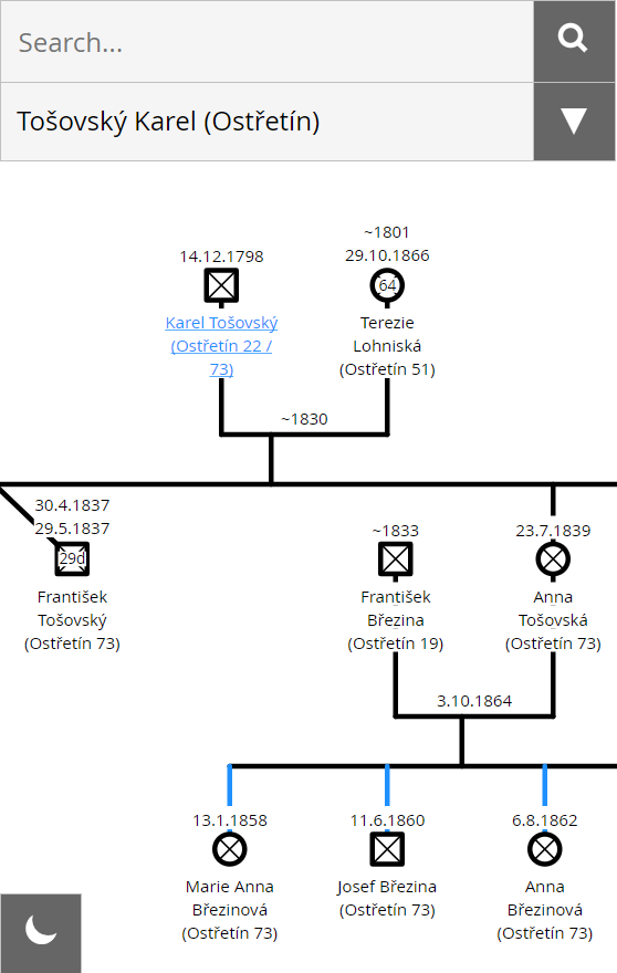 GitHub - drifted-in/genopro-webapp-exporter: Exporter of GenoPro® visual family tree into a tiny ...